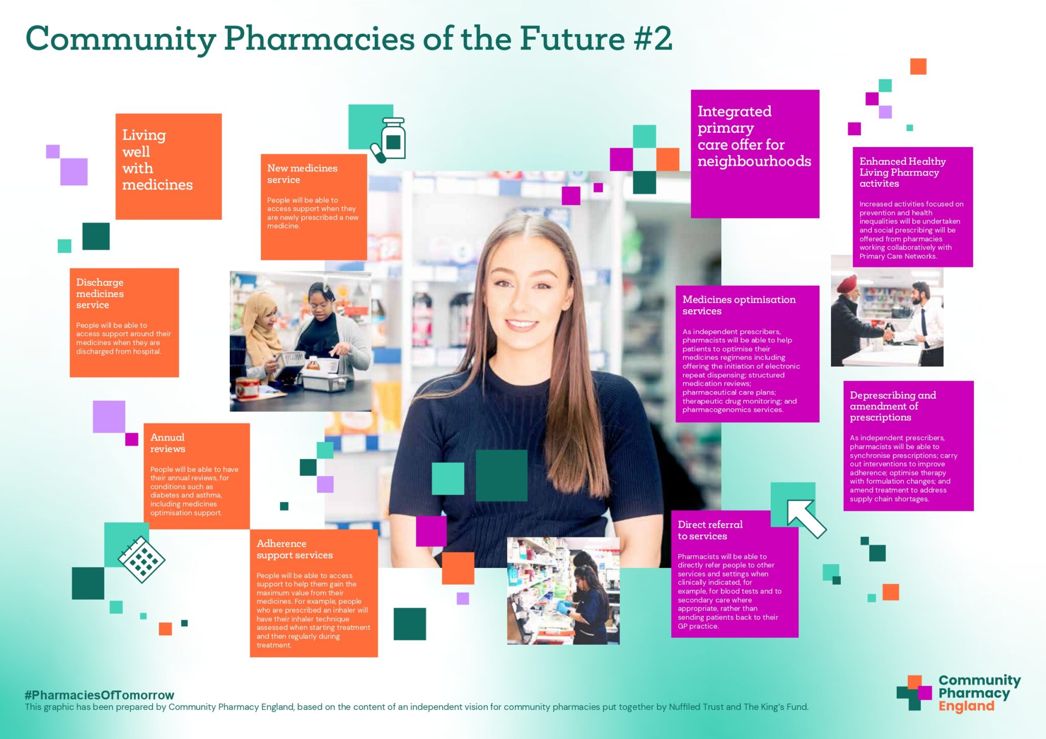 Arden LPC – Representing Community Pharmacies in Coventry & Warwickshire